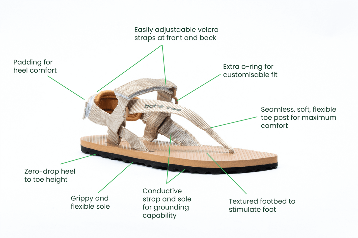 Women's Respire Grounding Barefoot Sandals (Stone) | Bahé