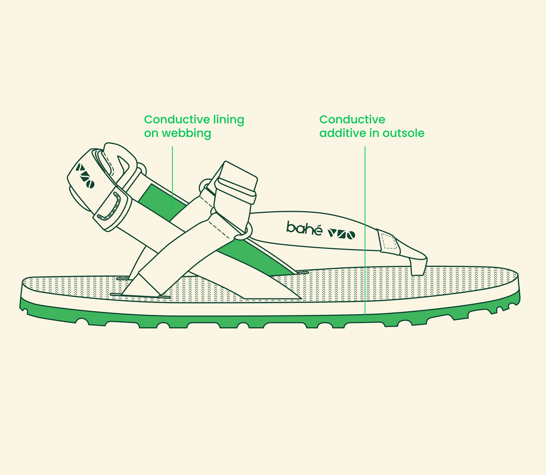 Respire Barefoot Sandals - Stone (Men's) | Bahé